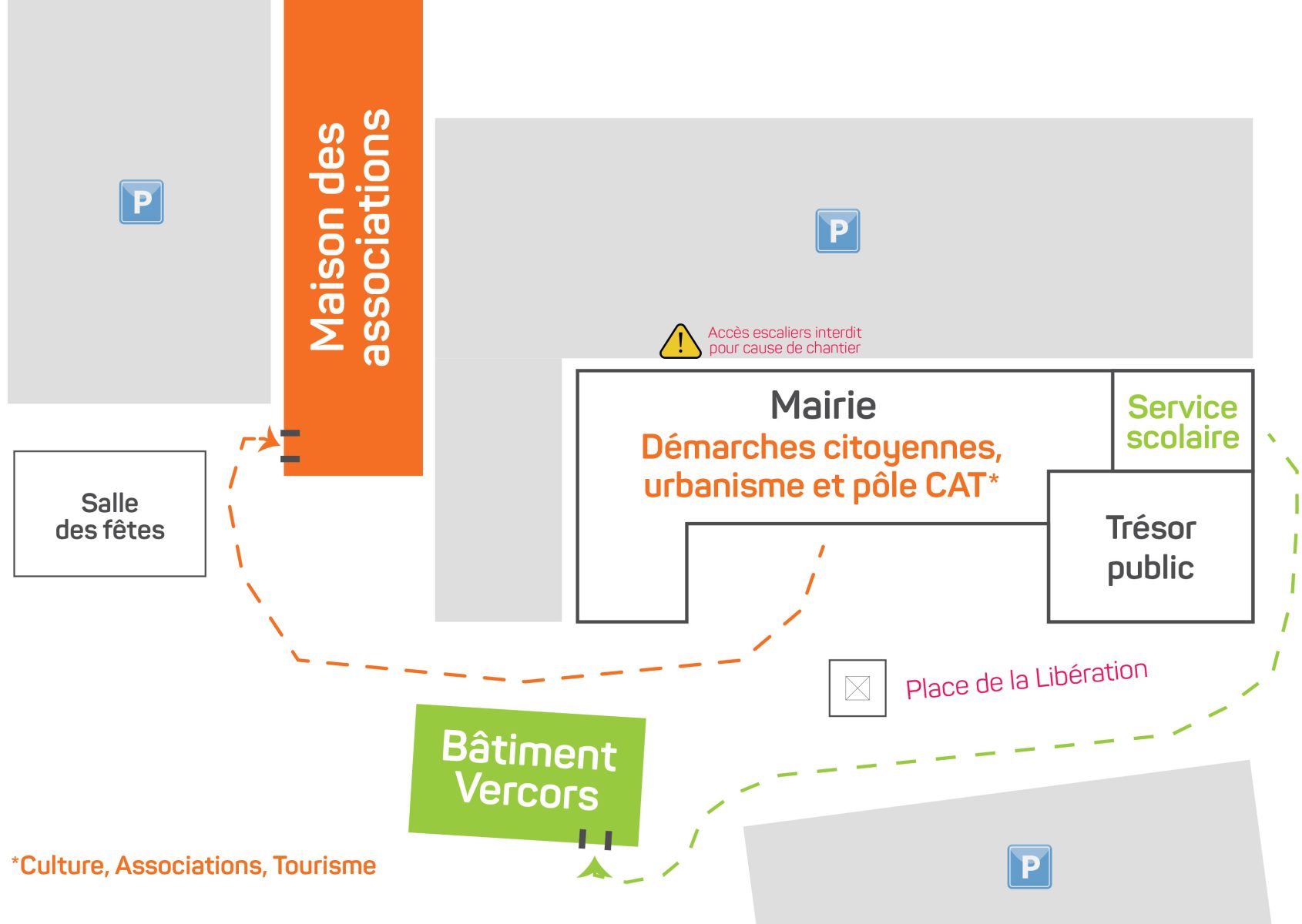 Déplacement temporaire des services municipaux - Ville de Vif